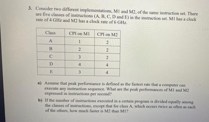 Solved Consider two different implementations, M1 and M2, of | Chegg.com