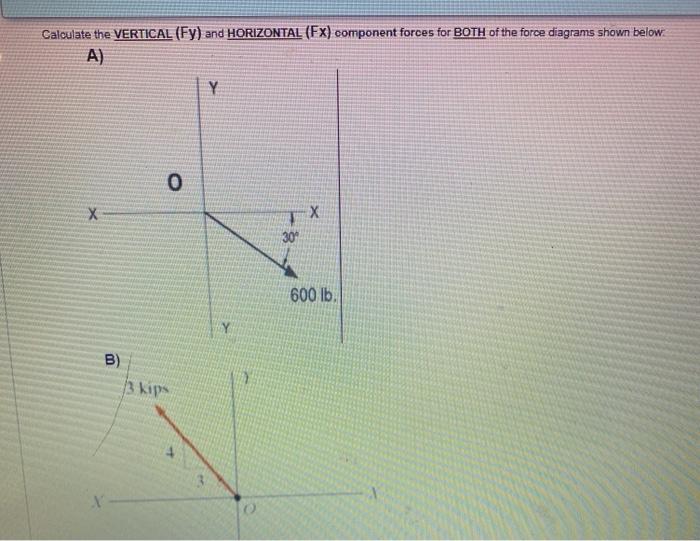 Solved Calculate the VERTICAL (Fy) and HORIZONTAL (FX) | Chegg.com