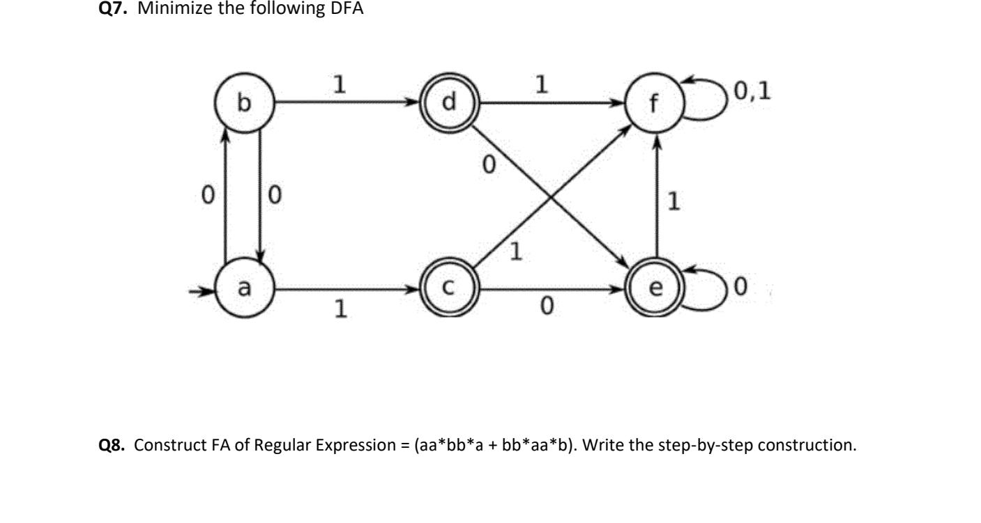 Solved Q7. ﻿Minimize the following DFAQ8. ﻿Construct FA of | Chegg.com