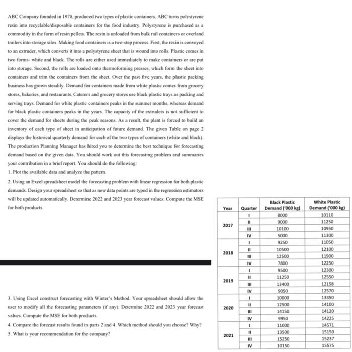 Solved solve this question with excel spreadsheet model the | Chegg.com
