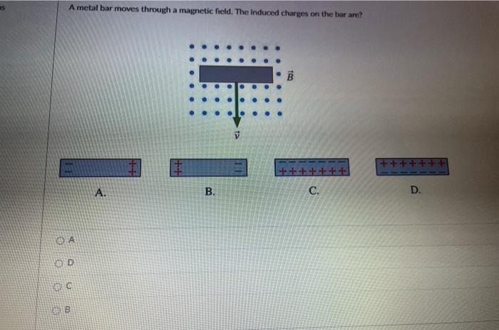 Solved 15 A metal bar moves through a magnetic field. The | Chegg.com