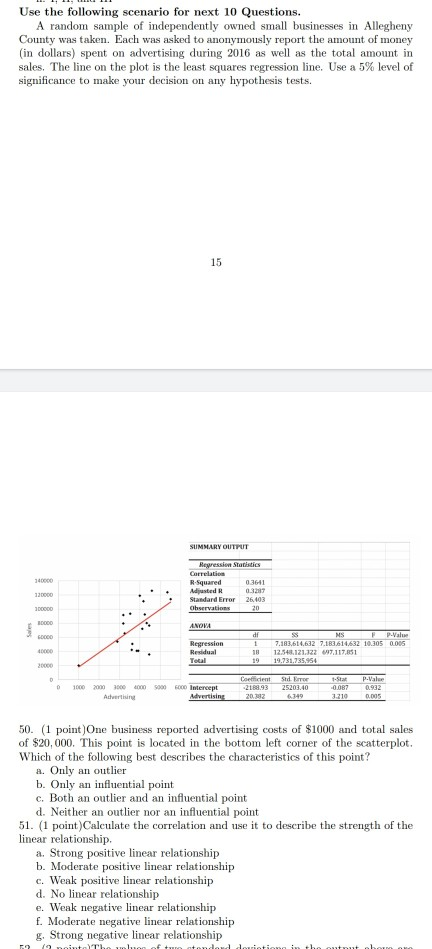 Solved Use the following scenario for next 10 Questions. A | Chegg.com