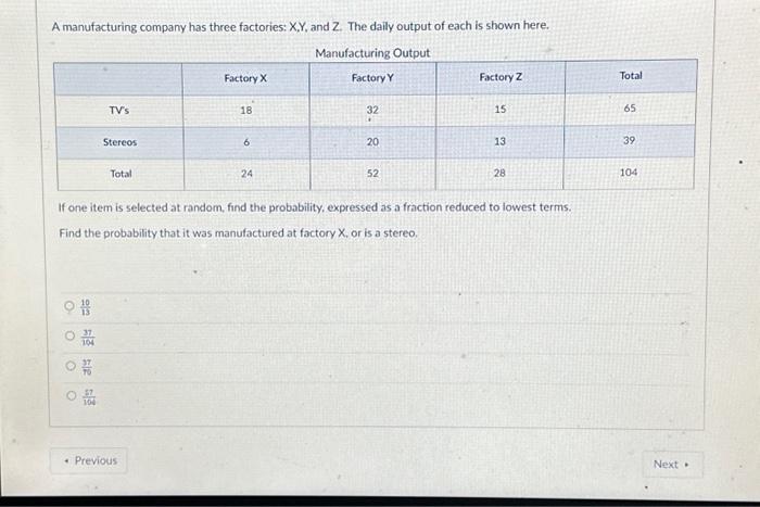 Solved A manufacturing company has three factories: X,Y, and | Chegg.com