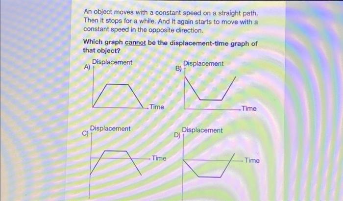 Solved Three objects move from point A to B in three | Chegg.com