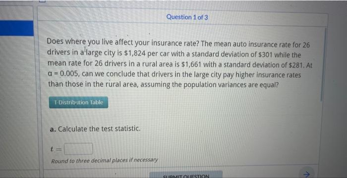 Solved Does where you live affect your insurance rate? The | Chegg.com
