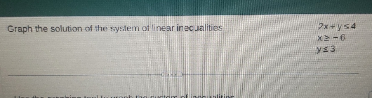 Solved Graph the solution of the system of linear | Chegg.com