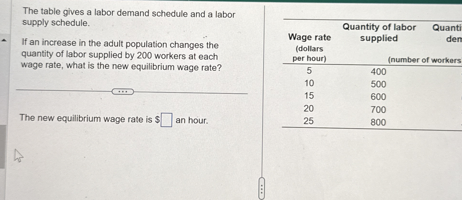 Solved The table gives a labor demand schedule and a labor | Chegg.com