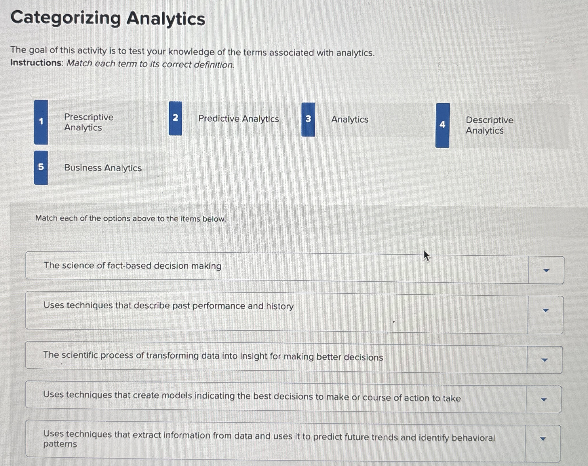 Solved Categorizing AnalyticsThe goal of this activity is to | Chegg.com