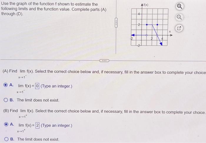 Solved Use the graph of the function f shown to estimate the | Chegg.com
