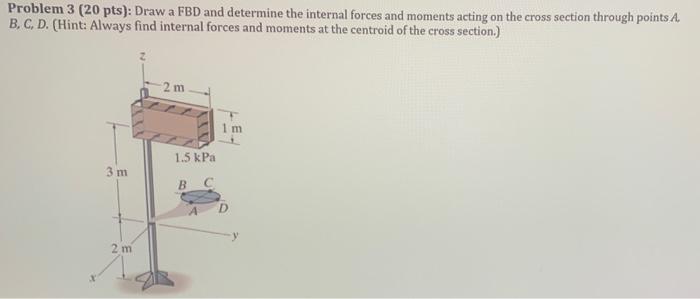 Solved Problem 3 (20 pts): Draw a FBD and determine the | Chegg.com