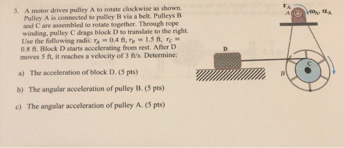 Solved ΑΟ ω, α, 3. A motor drives pulley A to rotate | Chegg.com
