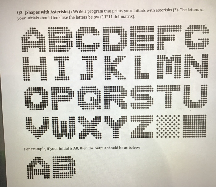 Solved Q2: (Debugging Code): As you are learning to program | Chegg.com