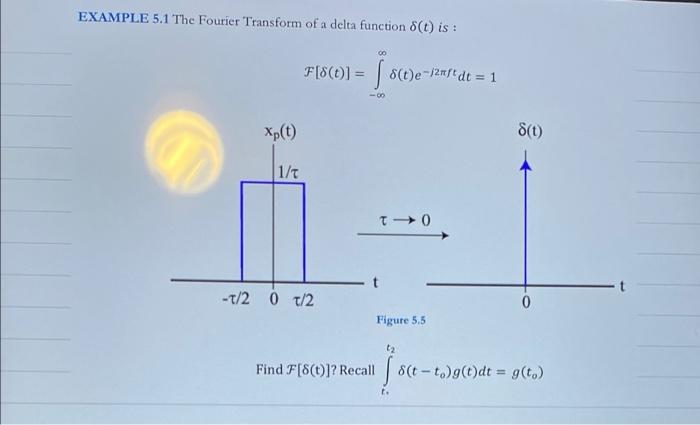 Solved EXAMPLE 5.1 The Fourier Transform of a delta function | Chegg.com