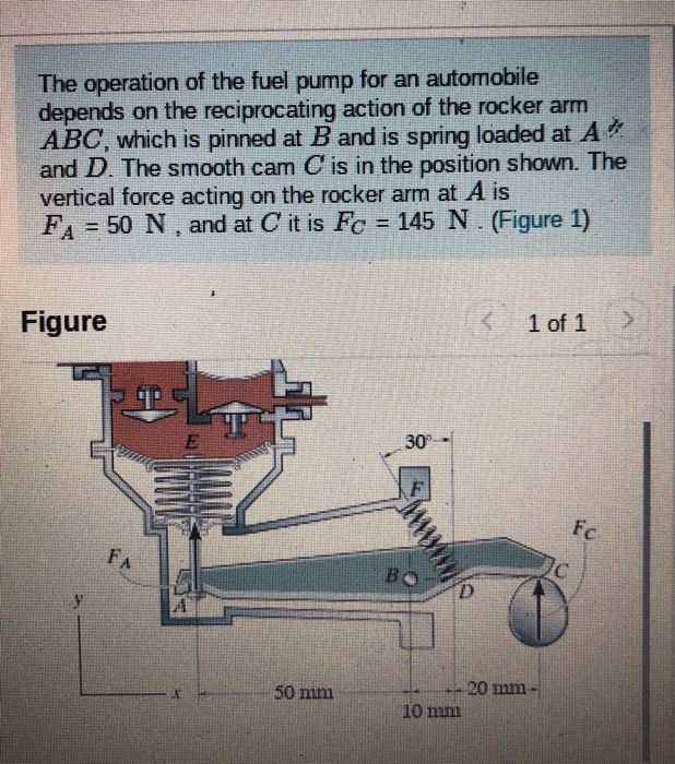 Solved The operation of the fuel pump for an automobile | Chegg.com
