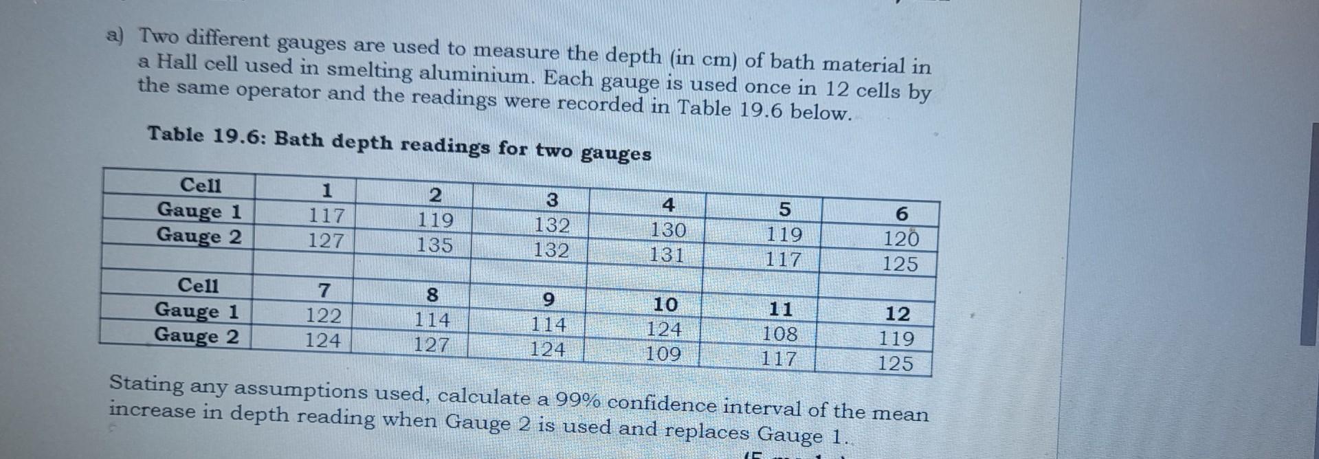 Solved a) Two different gauges are used to measure the depth | Chegg.com