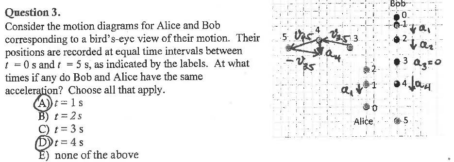 Solved Question 3. Consider the motion diagrams for Alice | Chegg.com