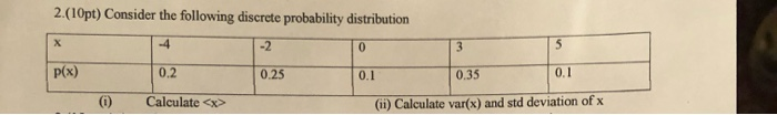 Solved 2.(10pt) Consider the following discrete probability | Chegg.com