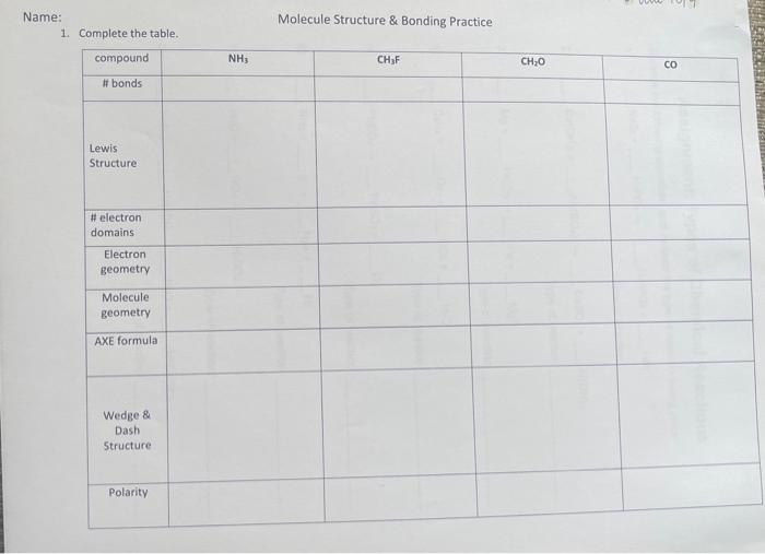 Solved Molecule Structure \& Bonding Practice | Chegg.com