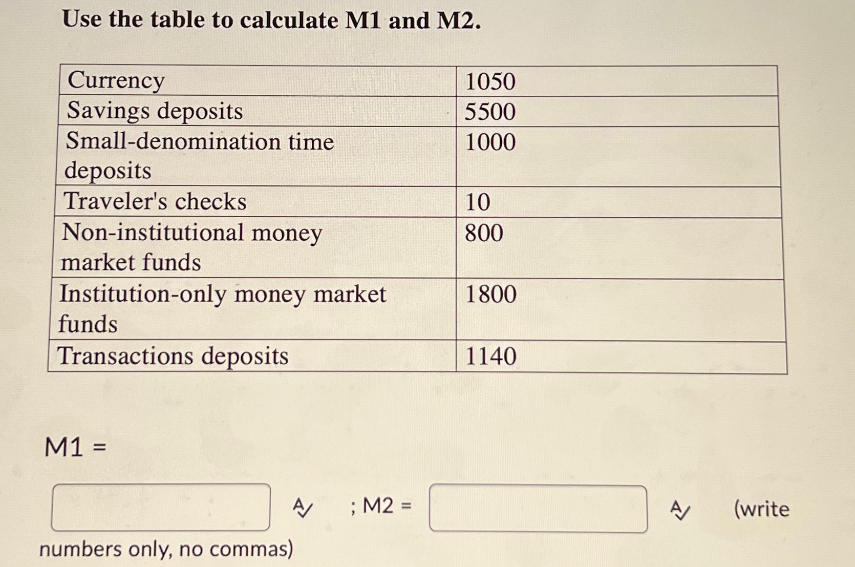 Solved Use the table to calculate M1 ﻿and | Chegg.com