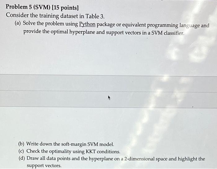 Problem 5 (SVM) [15 points] Consider the training | Chegg.com