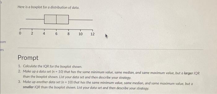 Solved Here is a boxplot for a distribution of data. Prompt | Chegg.com