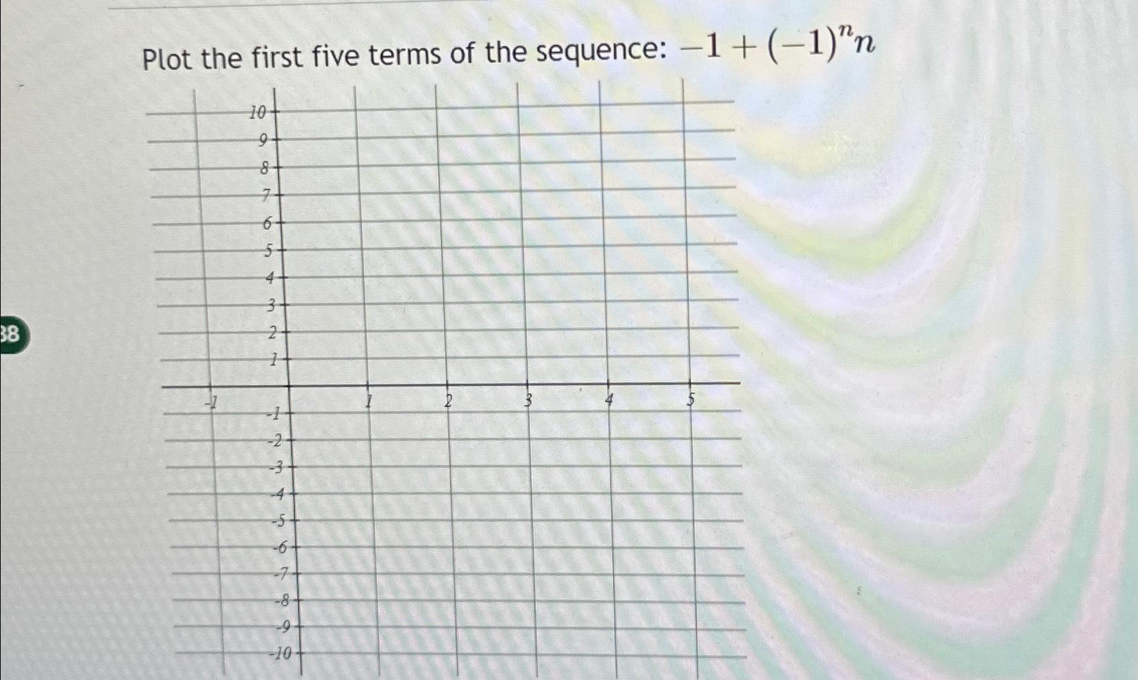 Solved Plot the first five terms of the sequence: -1+(-1)nn | Chegg.com
