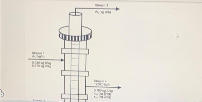 Solved A distillation column is a process unit in which a | Chegg.com