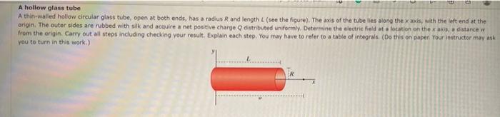 Solved A hollow glass tube A thin-walled hollow circular | Chegg.com