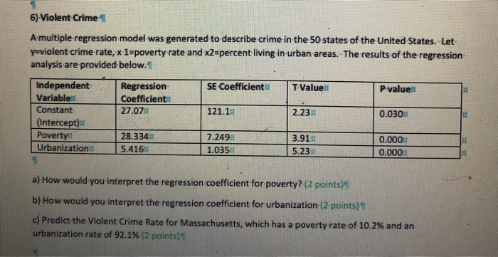 Solved 6) Violent Crime 1 A multiple regression model was | Chegg.com