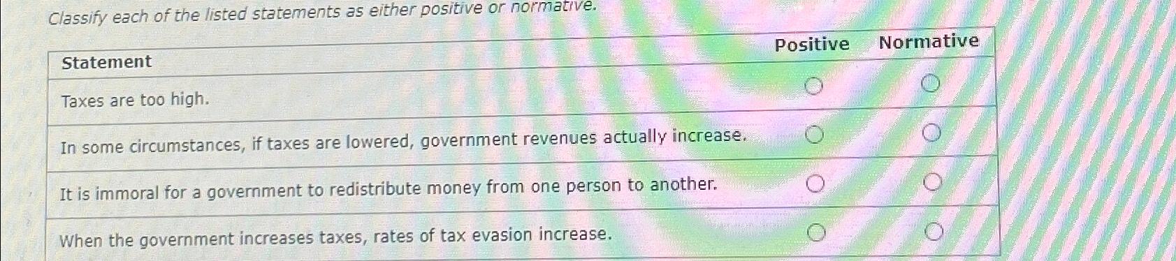 Solved Classify each of the listed statements as either | Chegg.com