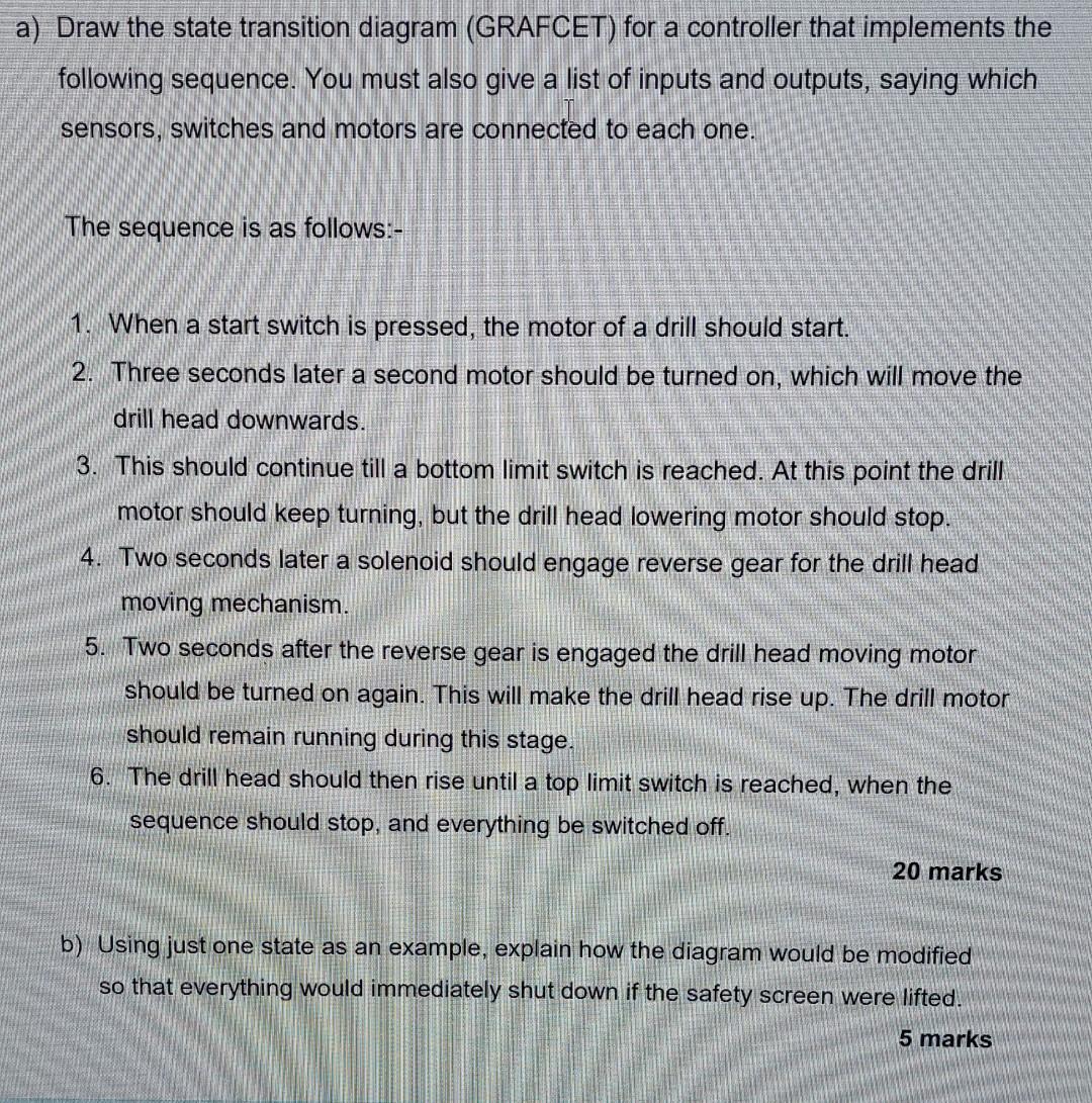 a) Draw the state transition diagram (GRAFCET) for a | Chegg.com