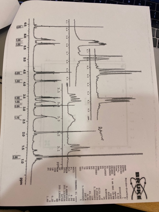 Solved Y UT Advanced NMR Spectroscopy Dry Lab Using 1H-NMR, | Chegg.com
