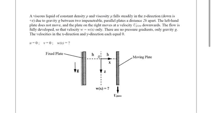 Solved A viscous liquid of constant density p and viscosity | Chegg.com