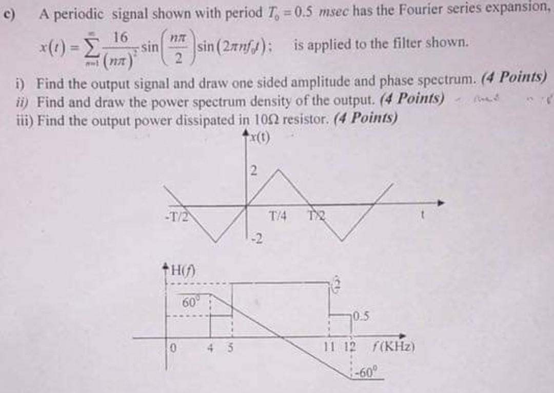 A periodic signal shown with period T0=0.5msec has | Chegg.com