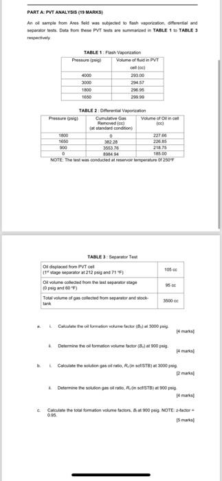 Solved PART A: PVT ANALYSIS (19 MARKS) An oil sample from | Chegg.com