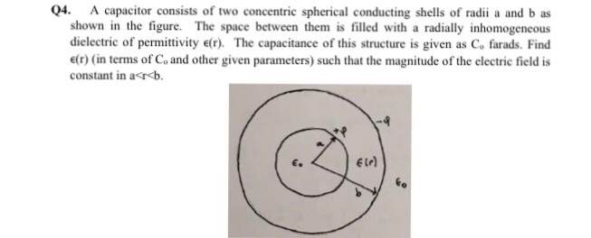 Solved Q4. A capacitor consists of two concentric spherical | Chegg.com