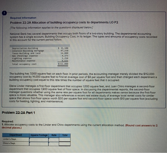 Solved Required Information Problem 22-2A Allocation of | Chegg.com