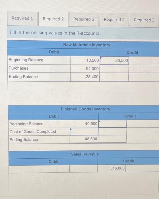 Solved Work in Process Inventory | Chegg.com