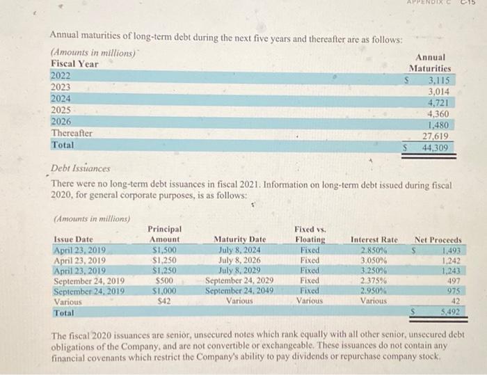 Solved Refer to the financial statements and footnotes of | Chegg.com