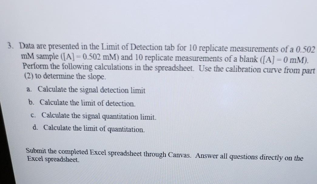 3. Data are presented in the Limit of Detection tab | Chegg.com