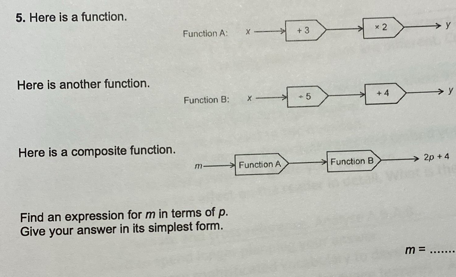 Solved Here is a function.Function A:Here is another | Chegg.com