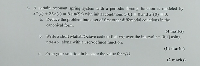 Solved A certain resonant spring system with a periodic | Chegg.com