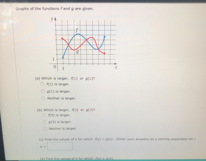 Solved Graphs of the functions fand g are given. (a) Which | Chegg.com