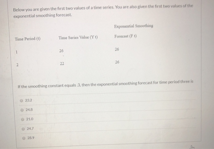 Solved Below you are given the first two values of a time | Chegg.com