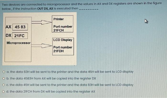 Solved Two devices are connected to microprocessor and the | Chegg.com