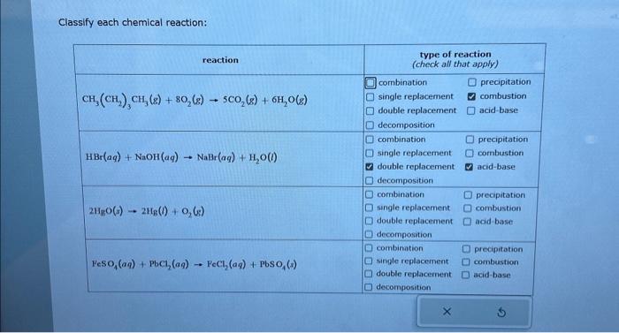 Solved Classify Each Chemical Reaction