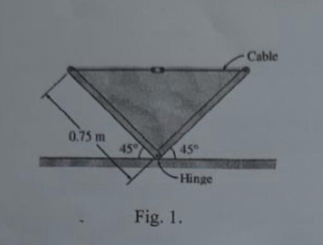 Solved The two sides of a V-shaped water trough are hinged | Chegg.com