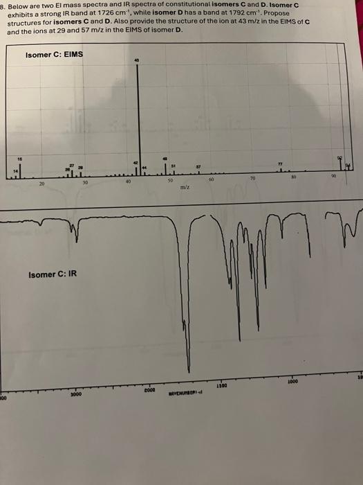 Solved 8. Below are two El mass spectra and IR spectra of | Chegg.com