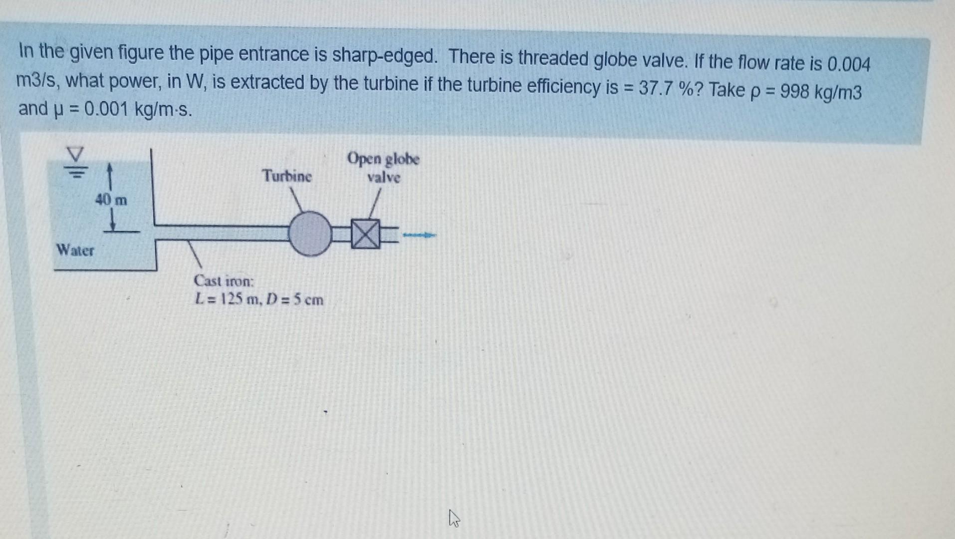 Solved In the given figure the pipe entrance is sharp-edged. | Chegg.com