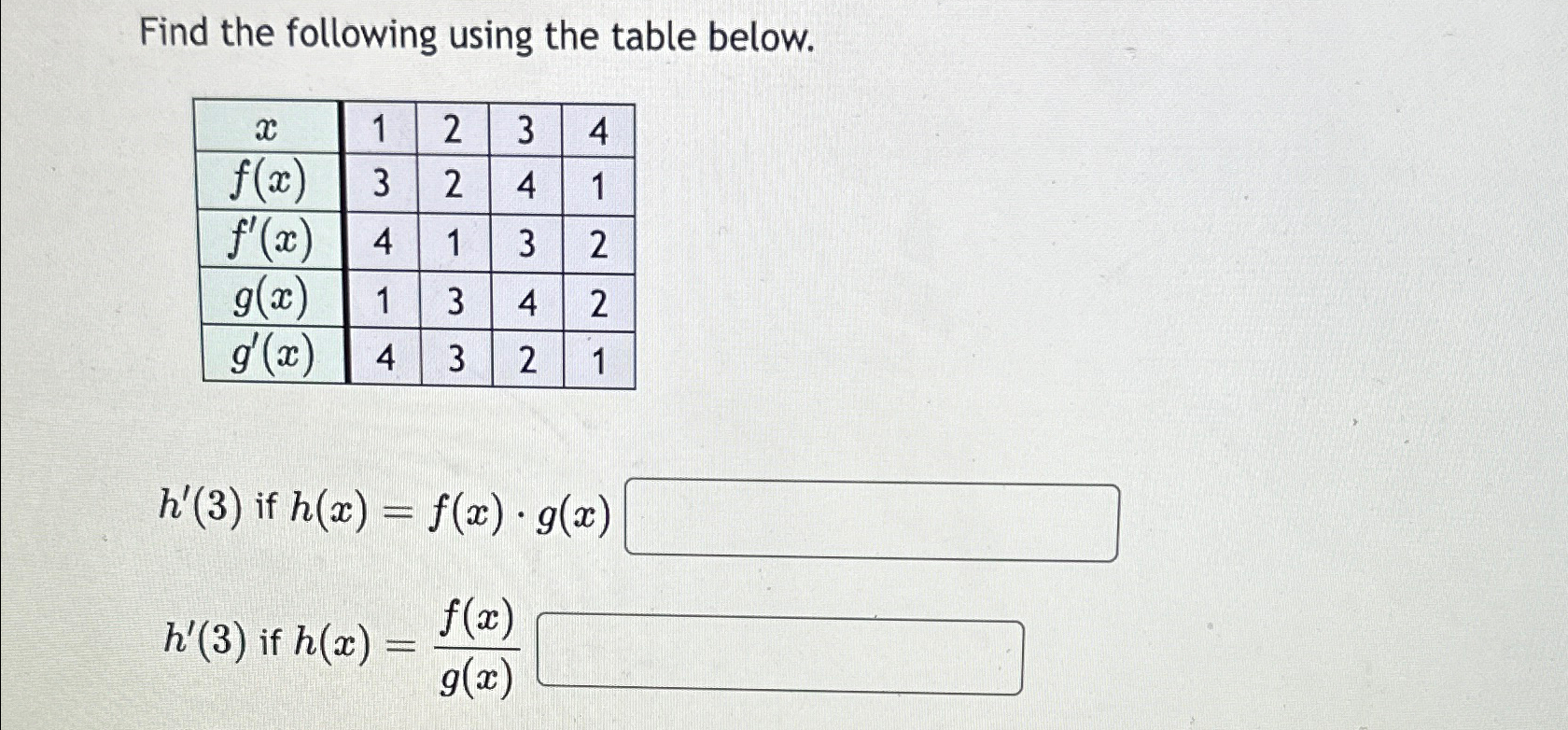 Solved Find the following using the table | Chegg.com